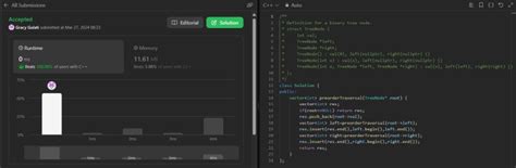 Gracy Gulati On Linkedin 100daysofcode 100daysofcodeatchitkara Codingjourney Trees Leetcode