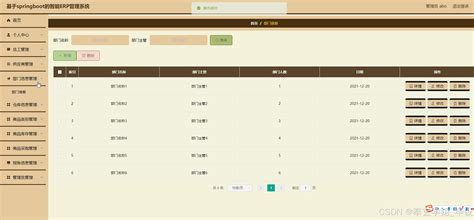 Springboot毕设 基于的智能erp管理系统 程序论文 Csdn博客