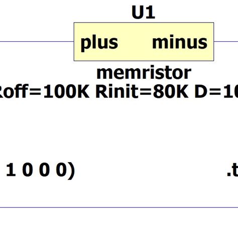 Shows The Component Model Of The Memristor On Ltspice Xviix64
