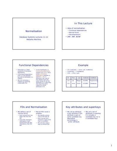 Normalisation In This Lecture Functional Dependencies Example