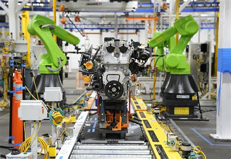 Collaborative Robotics Hti Cybernetics