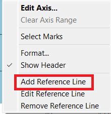 Using A Parameter As A Reference Line In Tableau The Data School Down Under
