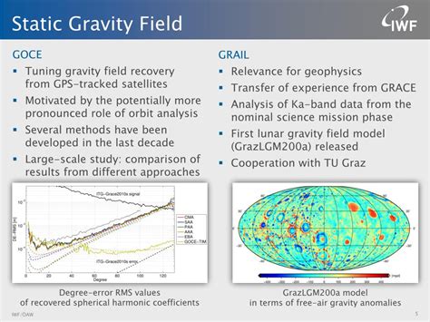 Ppt Gravity Field Powerpoint Presentation Free Download Id5525930