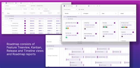 Roadmaps Overview Chisel Help