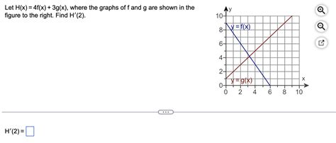 Solved Let H X 4f X 3g X ﻿where The Graphs Of F ﻿and G