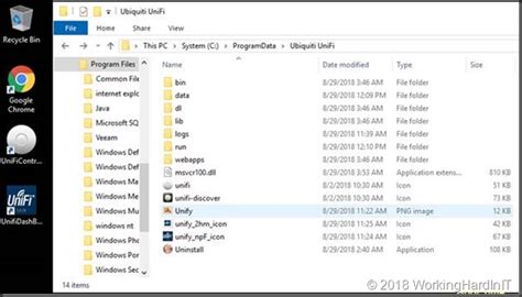 Running The Ubiquiti Unifi Controller As A Service Working Hard In It