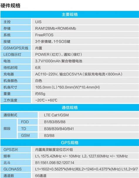 Jm S341智慧校园gps智能电子学生儿童gps定位器小孩宝宝防走丢失