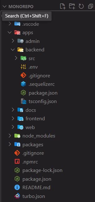Streamlining Development With A Monorepo Setup Using Turborepo By