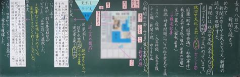 小5国語新聞を読もう京女式板書の技術みんなの教育技術