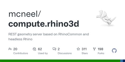 Compute Rhino3d README Md At 8 X Mcneel Compute Rhino3d GitHub