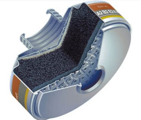 MSA Safety 90 ABEK GAS FILTER For Industrial At Rs 2992 In Gwalior ID 2853727821333