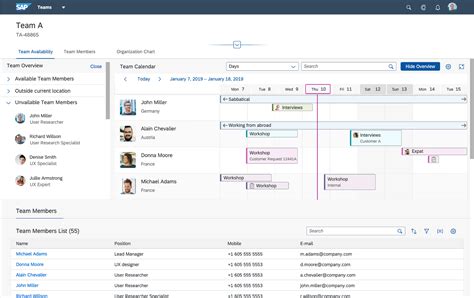 Dynamic Side Content Sap Fiori For Web Design Guidelines