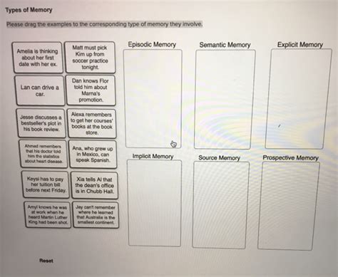 solved types of memory please drag the examples to the
