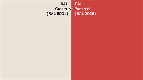 RAL Cream Vs Pure Red Side By Side Comparison
