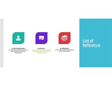 Internship Ppt On Ybi Dfata Sciencepdfpdf