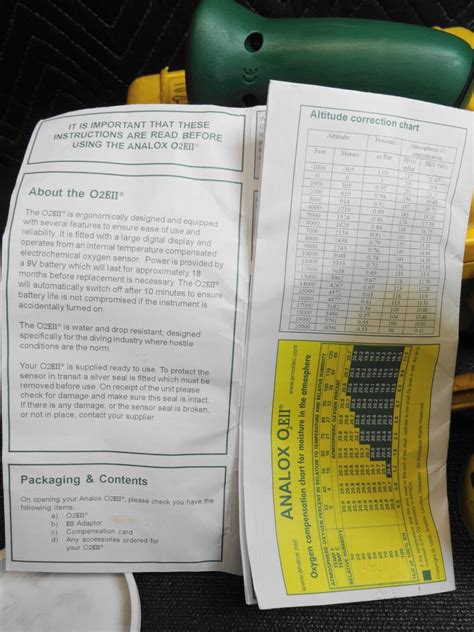 Analox Oxygen Nitrox Analyzer 02eii Pro And Dry Box Set For Scuba Divers Ineedths