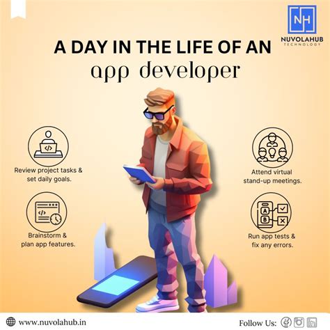 Appdeveloperlife Codingjourney Techinnovation Softwaredevelopment