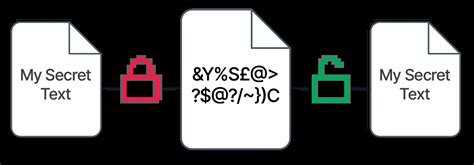 How To Create A Bmi Calculator Using Python Step By Step Guide By Al Junaed Islam Medium