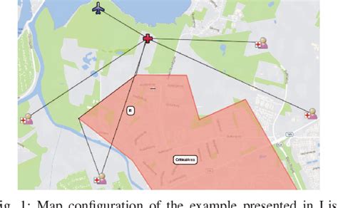 Figure 1 From Towards Declarative Specification Of Multi Drone Bvlos Missions For Utm Semantic