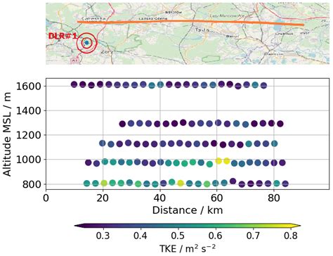 Amt Towards Improved Turbulence Estimation With Doppler Wind Lidar Velocity Azimuth Display