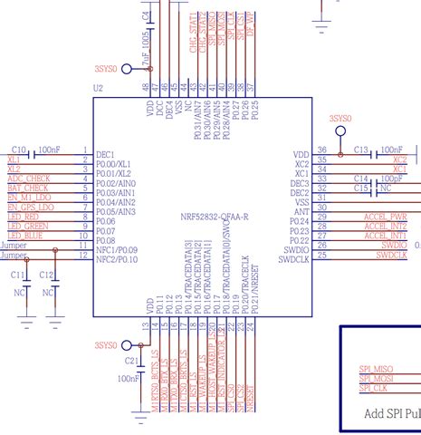 Spi Configuration Issues For Icm P And Nrf Nordic Q A Nordic Devzone Nordic Devzone
