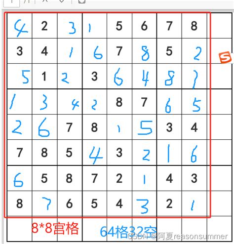【教学类 43 03】20231229 N宫格数独30（n1、2、3、4、6、8、9） （chatgpt Ai对话大师生成 回溯算法