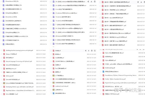 2400字整理python编码规范，肝了一晚上~ 知乎