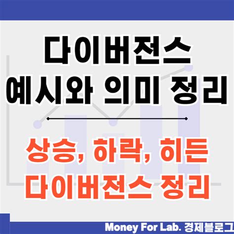 주식 보조지표 상승 하락 히든 Rsi 다이버전스 뜻 의미 정리 네이버 블로그