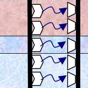 Principle Of The Multi Phase Flow Prototype Download Scientific Diagram