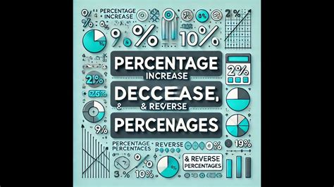 Percentage Increase Decrease And Reverse Percentages Gcse Maths Simplified Youtube