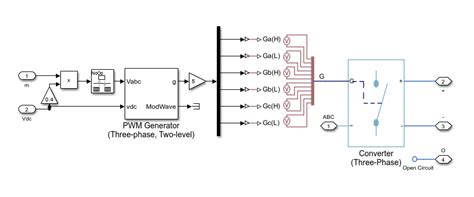 Power Factor Correction Rectifier Design Matlab And Simulink