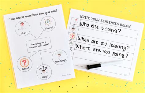 Question Formulation Maps Speechy Musings