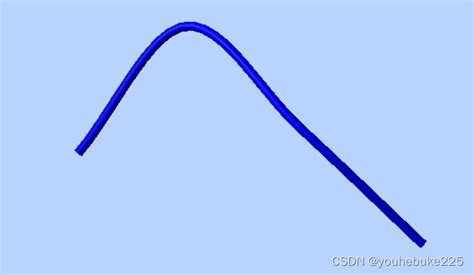three js之由线到管 管道缓冲几何体 three js管道内纹理 csdn博客
