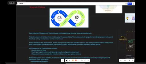 Laiba I On Linkedin Mlops Machinelearning Icodeguru Devops