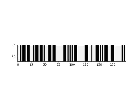python making keras ctc loss work for input with vastly different sizes stack overflow