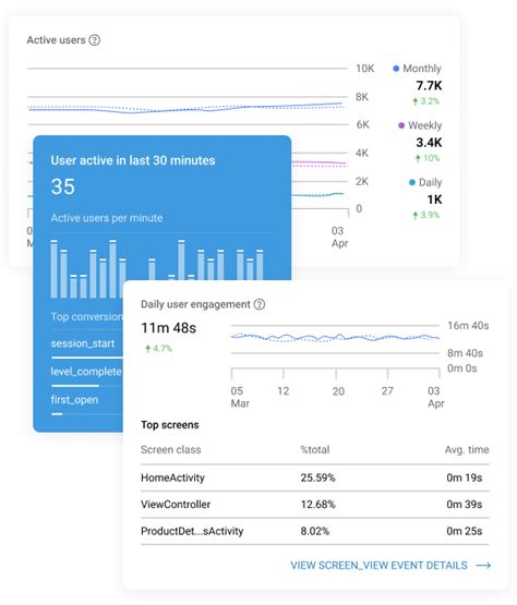 Woocommerce Mobile App Open Source Android Ios Application Builder