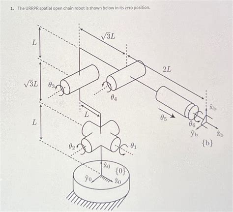 Solved 1 The Urrpr Spatial Open Chain Robot Is Shown Below