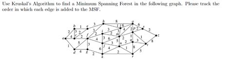 Solved Use Kruskal S Algorithm To Find A Minimum Spanning Chegg