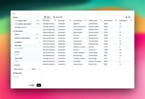 Vishal Bajaj On Linkedin Another Step Closer To Bridging The Gap Between Business And Data Teams