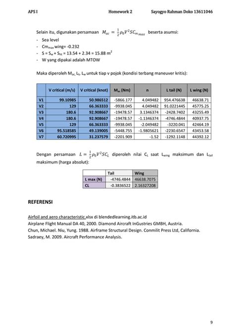 Homework 2 Design Loads Analysis Pdf