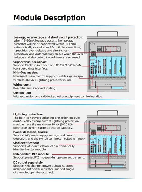 Custom Iot Smart Control Box Operation Maintenance Box Dc Ac Iot Ethernet Intelligent Control