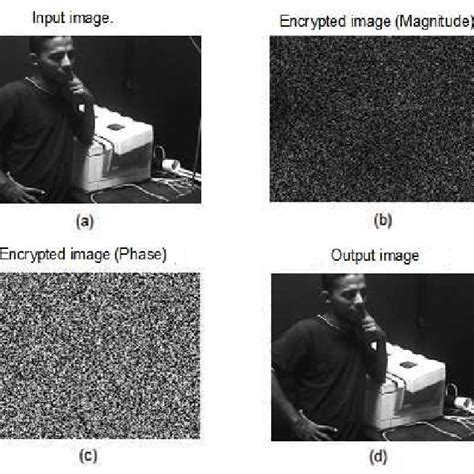 Encryption And Decryption Technique Figure A D Taken From Matlab Download Scientific