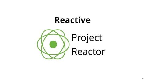 Spring Webflux Error Handling In Reactive Streams Knoldus Blogs