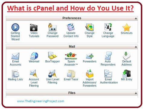 What Is CPanel And How Do You Use It The Engineering Projects
