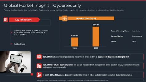 Effective Initiatives PowerPoint Templates Slides And Graphics