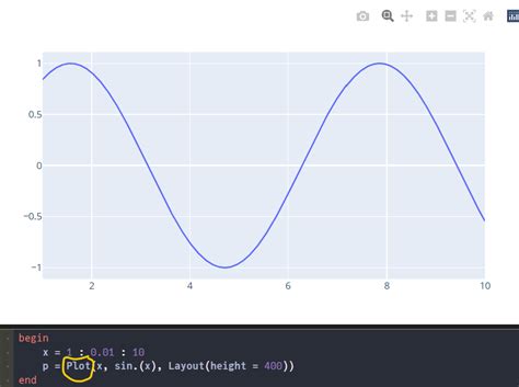 Plotlyjs Not Working In Pluto On Windows Pluto Julia Programming Language