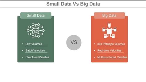 Big Data Analytics Uses For Data Scientist Ppt Free Download