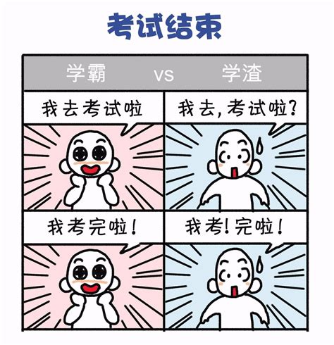 都考完了吧？学霸和学渣们的画风是这样婶儿的，哈哈哈哈哈