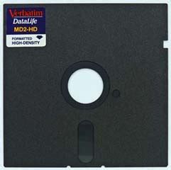 DOS Days Floppy Drives