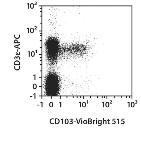 Cd103 Antibody Anti Mouse Reafinity™ Miltenyi Biotec India